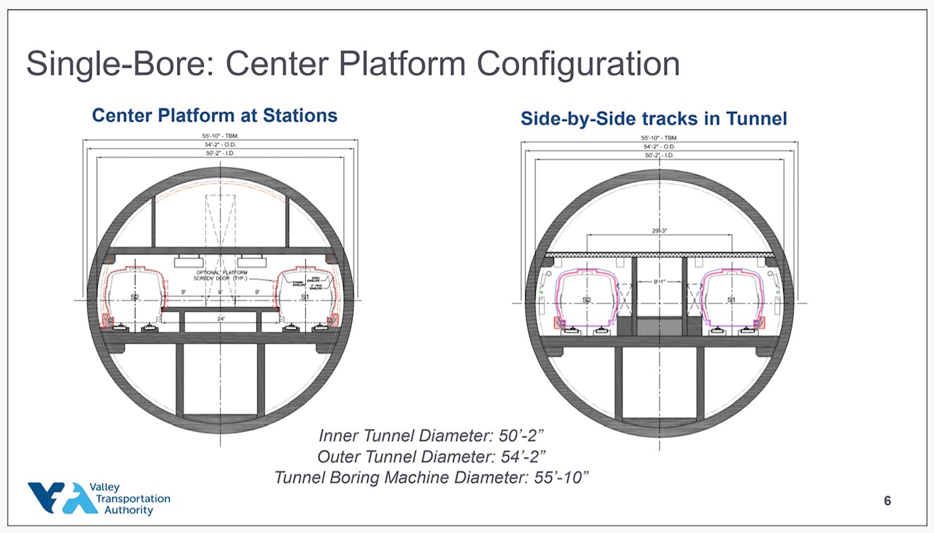 VTA's BART Silicon Valley Progress Update | VTA