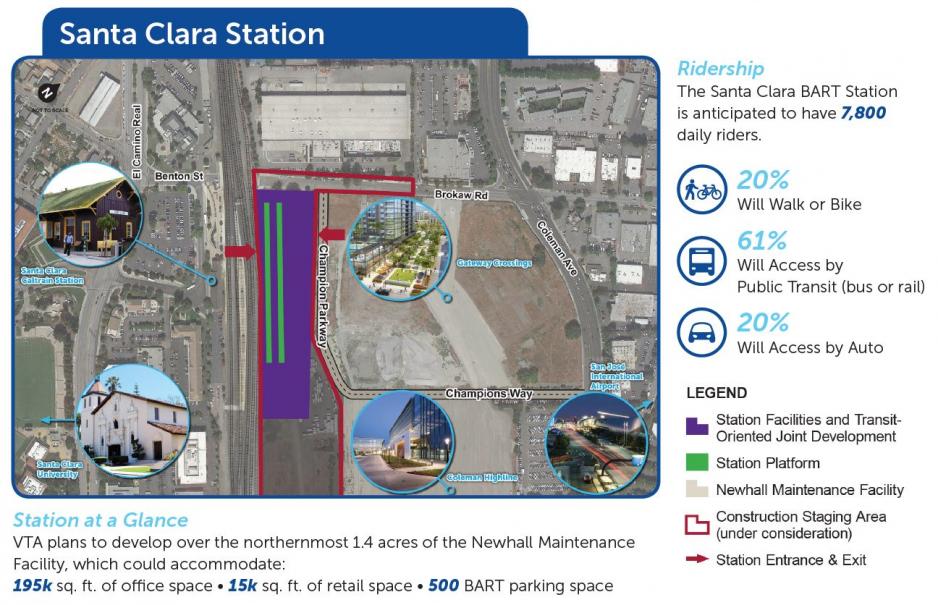 Santa Clara Station | VTA